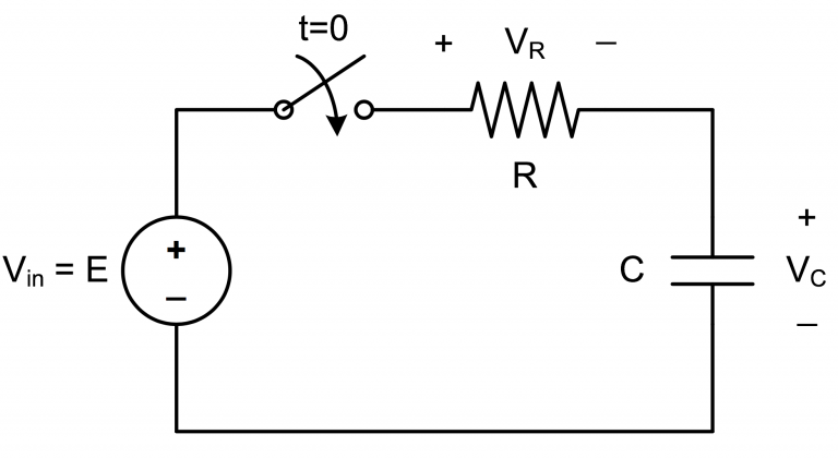 #4: First and Second Order Circuits – EEL 3123 Linear Circuits II Lab ...