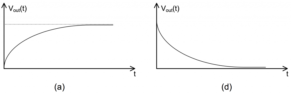 #4: First and Second Order Circuits – EEL 3123 Linear Circuits II Lab ...