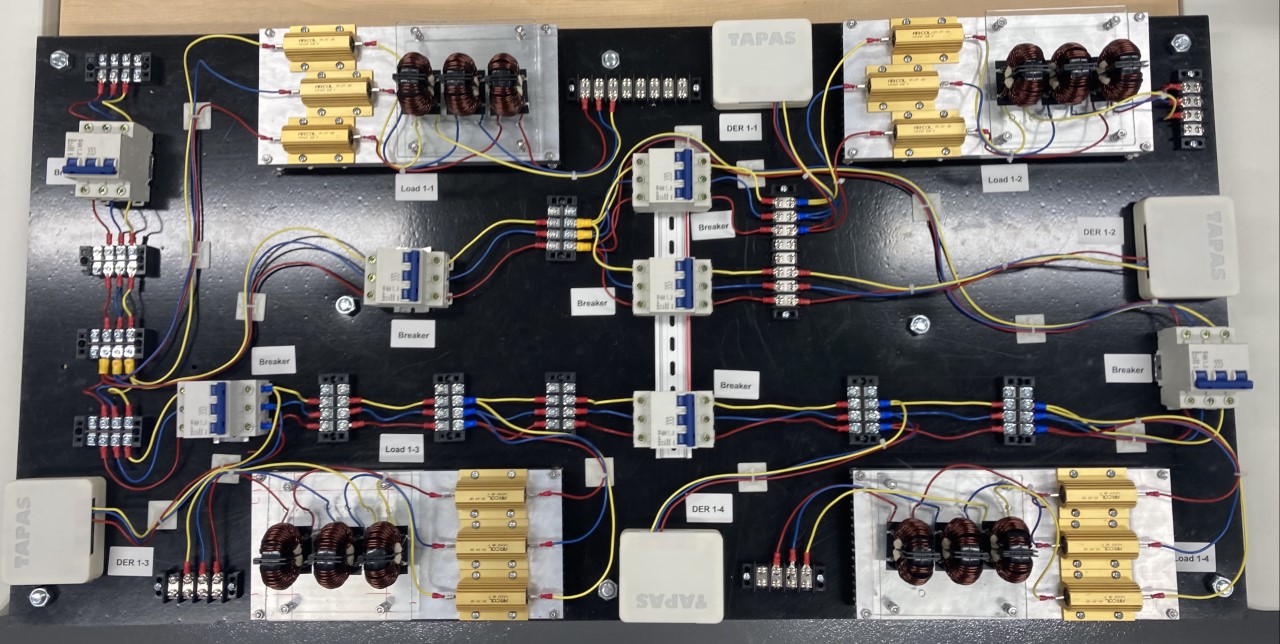 DOE Inverter Control Project – Dr. Zhihua Qu